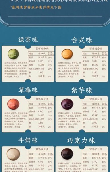 做冰皮月饼用什么材料_冰皮月饼配方比例-第2张图片-山城妙识 做冰皮月饼用什么材料_冰皮月饼配方比例-第2张图片-山城妙识