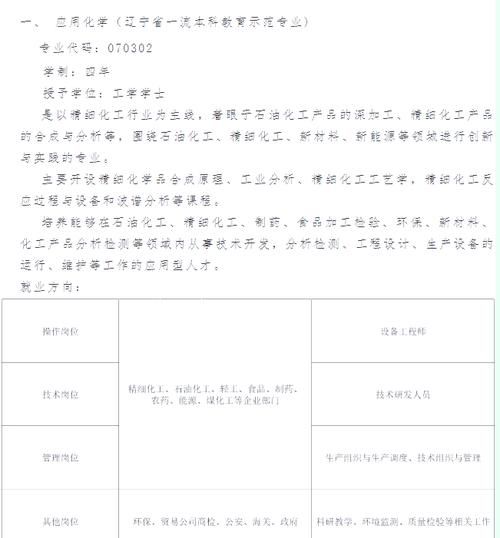 营口理工学院怎么样_营口理工学院专业排名-第1张图片-山城妙识 营口理工学院怎么样_营口理工学院专业排名-第1张图片-山城妙识