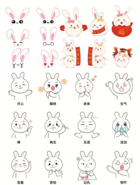 兔头图片怎么拍好看_兔头表情包制作教程-第2张图片-山城妙识
