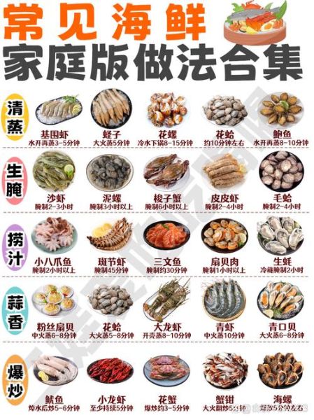 海鲜小炒怎么做好吃_家常海鲜小炒菜谱大全-第1张图片-山城妙识 海鲜小炒怎么做好吃_家常海鲜小炒菜谱大全-第1张图片-山城妙识