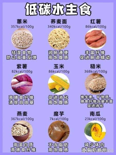 吃什么有助于减肥_减肥期间吃什么食物最好-第2张图片-山城妙识 吃什么有助于减肥_减肥期间吃什么食物最好-第2张图片-山城妙识