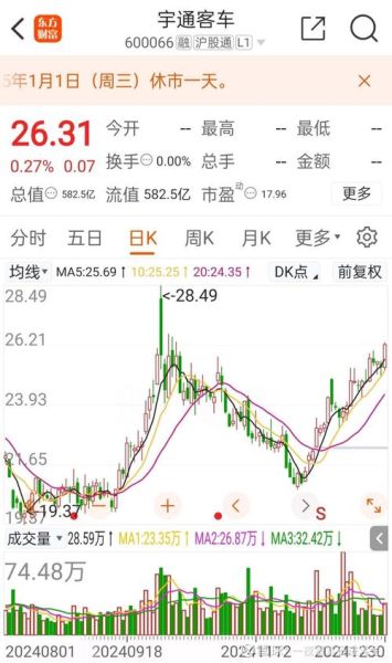 燕京啤酒股票值得长期持有吗_燕京啤酒股票未来走势分析-第3张图片-山城妙识 燕京啤酒股票值得长期持有吗_燕京啤酒股票未来走势分析-第3张图片-山城妙识