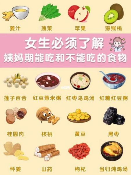 痛经吃什么好得快_经期饮食禁忌-第2张图片-山城妙识