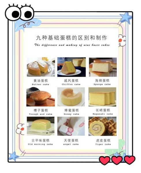 家庭蒸蛋糕怎么做_蒸蛋糕配方比例是多少-第2张图片-山城妙识 家庭蒸蛋糕怎么做_蒸蛋糕配方比例是多少-第2张图片-山城妙识