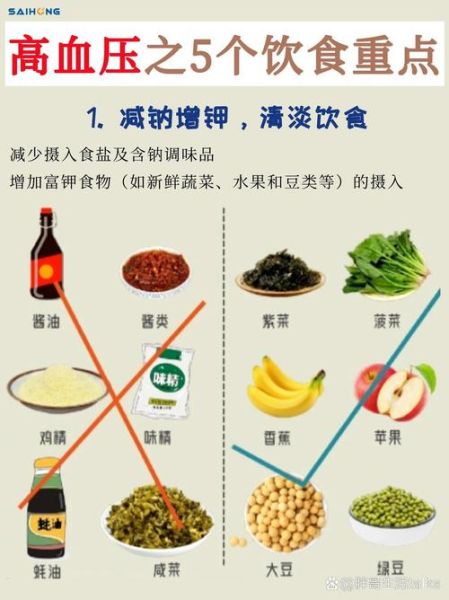什么食物降血压效果最好最快_降血压吃什么食物好-第3张图片-山城妙识 什么食物降血压效果最好最快_降血压吃什么食物好-第3张图片-山城妙识