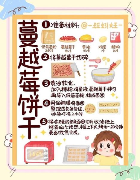 蔓越莓饼干的做法大全_电烤箱温度时间怎么设置-第1张图片-山城妙识 蔓越莓饼干的做法大全_电烤箱温度时间怎么设置-第1张图片-山城妙识