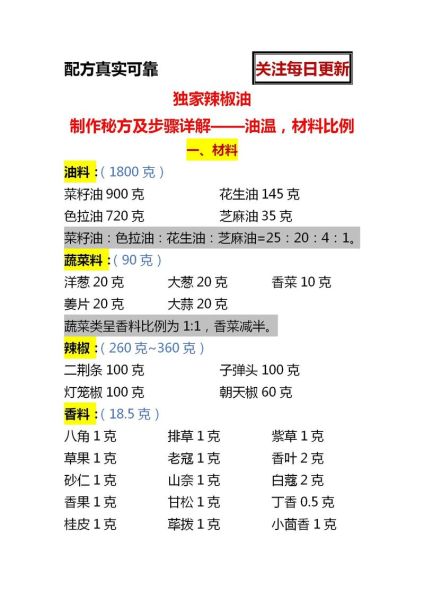 炸辣椒油油温多少合适_辣椒油不糊的秘诀-第1张图片-山城妙识 炸辣椒油油温多少合适_辣椒油不糊的秘诀-第1张图片-山城妙识