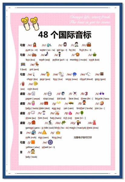 how_to_pronounce_chocolate_in_english_音标详解-第1张图片-山城妙识 how_to_pronounce_chocolate_in_english_音标详解-第1张图片-山城妙识