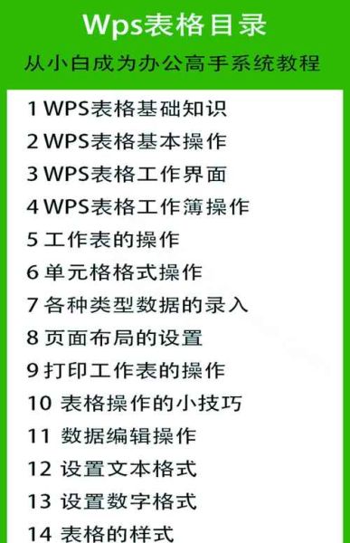 怎样制作表格视频_表格视频教程怎么做-第3张图片-山城妙识
