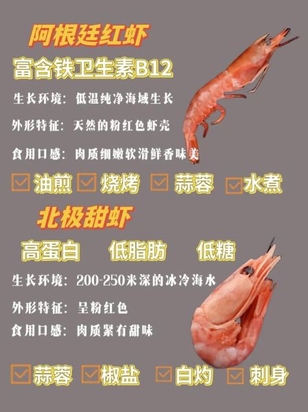 白虾和基围虾的区别_哪个更好吃-第2张图片-山城妙识 白虾和基围虾的区别_哪个更好吃-第2张图片-山城妙识