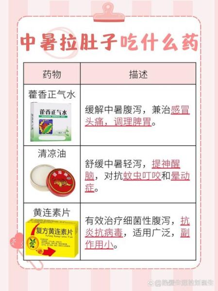 中暑了头疼恶心怎么恢复_中暑头疼恶心吃什么药-第2张图片-山城妙识 中暑了头疼恶心怎么恢复_中暑头疼恶心吃什么药-第2张图片-山城妙识