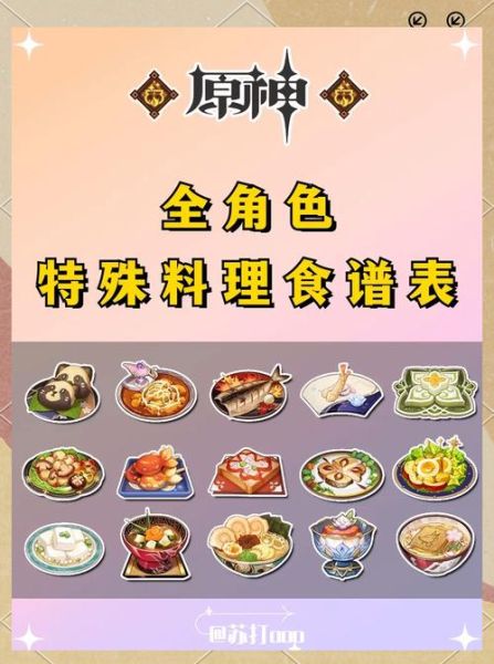 清炒虾仁原神怎么获得_清炒虾仁原神食谱在哪-第1张图片-山城妙识 清炒虾仁原神怎么获得_清炒虾仁原神食谱在哪-第1张图片-山城妙识