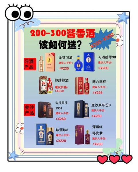 酱香酒排名前十名的品牌有哪些_如何挑选正宗酱酒-第3张图片-山城妙识 酱香酒排名前十名的品牌有哪些_如何挑选正宗酱酒-第3张图片-山城妙识