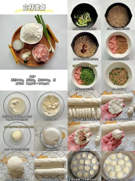 小笼包馅怎么调_小笼包肉馅配方比例-第2张图片-山城妙识