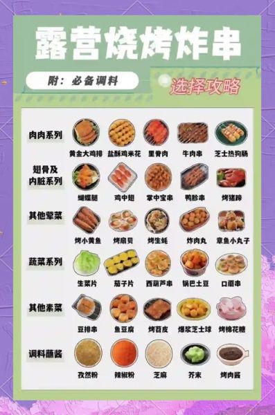 烧烤食材清单大全_哪些食材最适合户外烧烤-第2张图片-山城妙识 烧烤食材清单大全_哪些食材最适合户外烧烤-第2张图片-山城妙识