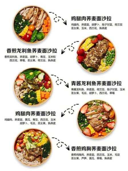 轻食简餐食谱有哪些_如何快速准备-第2张图片-山城妙识 轻食简餐食谱有哪些_如何快速准备-第2张图片-山城妙识