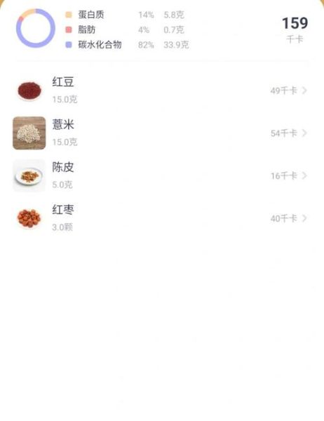 赤小豆薏米水怎么煮去湿气_湿气重喝多久见效-第3张图片-山城妙识