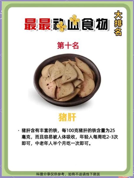 什么东西补血好_贫血吃什么最快补血-第3张图片-山城妙识 什么东西补血好_贫血吃什么最快补血-第3张图片-山城妙识