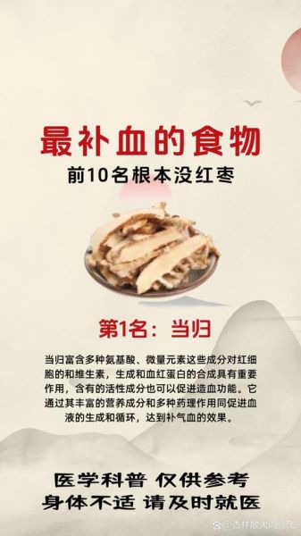 什么东西补血好_贫血吃什么最快补血-第1张图片-山城妙识 什么东西补血好_贫血吃什么最快补血-第1张图片-山城妙识