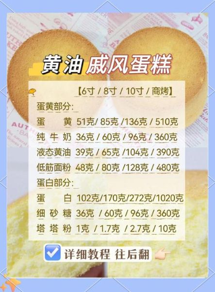 蛋糕配方比例是多少_蛋糕制作步骤详解-第1张图片-山城妙识 蛋糕配方比例是多少_蛋糕制作步骤详解-第1张图片-山城妙识