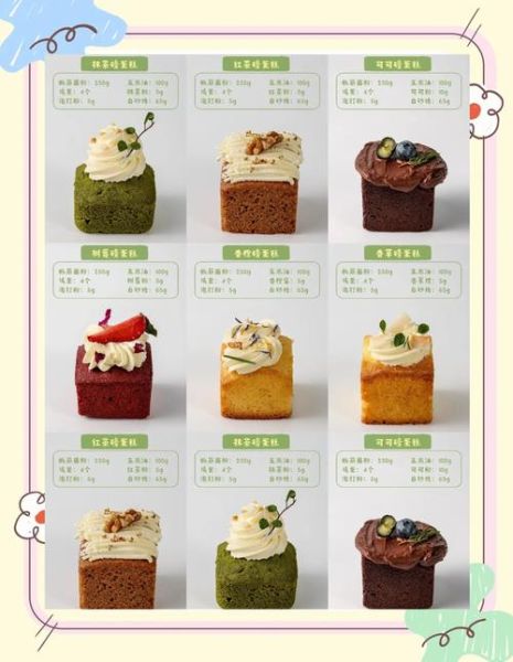 蛋糕配方比例是多少_蛋糕制作步骤详解-第3张图片-山城妙识 蛋糕配方比例是多少_蛋糕制作步骤详解-第3张图片-山城妙识