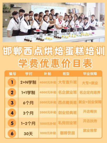蛋糕烘焙培训学校多少钱_学费贵不贵-第1张图片-山城妙识 蛋糕烘焙培训学校多少钱_学费贵不贵-第1张图片-山城妙识
