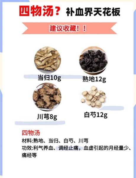 经期后喝四物汤排淤血吗_四物汤什么时候喝最好-第1张图片-山城妙识 经期后喝四物汤排淤血吗_四物汤什么时候喝最好-第1张图片-山城妙识
