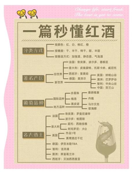 自酿山葡萄酒的制作方法_自酿山葡萄酒多久能喝-第2张图片-山城妙识