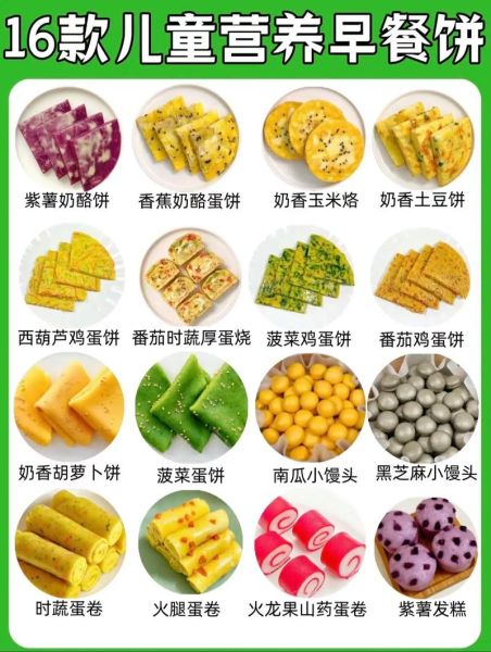 青少年早餐吃什么有营养又简单_家常做法-第1张图片-山城妙识