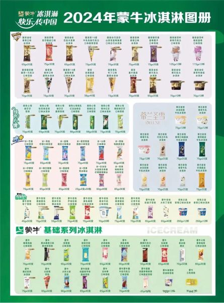 进口冰淇淋品牌排行榜_哪个牌子最好吃-第2张图片-山城妙识 进口冰淇淋品牌排行榜_哪个牌子最好吃-第2张图片-山城妙识