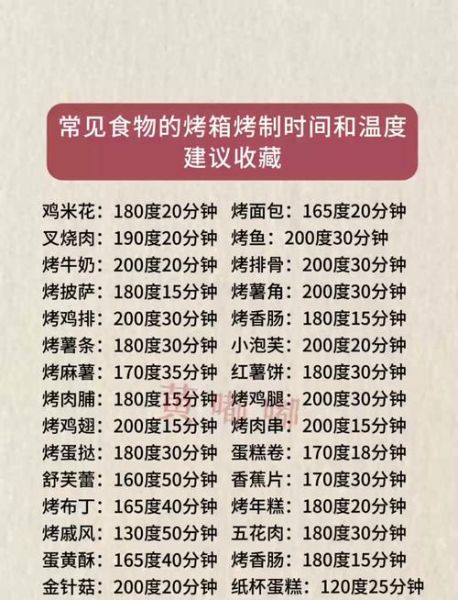 脆皮烤肠怎么做_烤箱温度时间设置-第1张图片-山城妙识 脆皮烤肠怎么做_烤箱温度时间设置-第1张图片-山城妙识