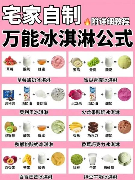 自制奶油冰淇淋怎么做_家庭奶油冰淇淋配方-第1张图片-山城妙识 自制奶油冰淇淋怎么做_家庭奶油冰淇淋配方-第1张图片-山城妙识