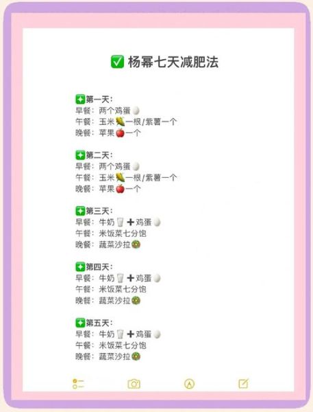 最快减肥法三天瘦10斤_真的可能吗-第2张图片-山城妙识 最快减肥法三天瘦10斤_真的可能吗-第2张图片-山城妙识