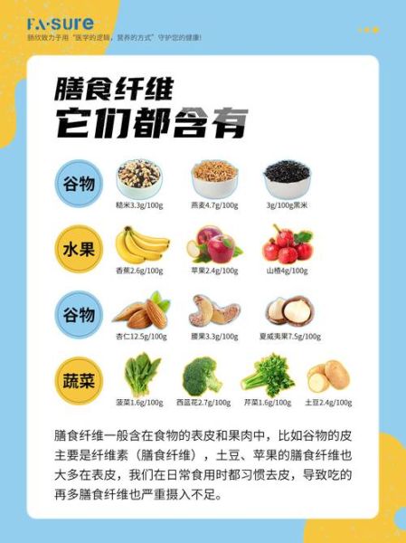 纤维素的作用与功效_纤维素有哪些食物来源-第1张图片-山城妙识 纤维素的作用与功效_纤维素有哪些食物来源-第1张图片-山城妙识